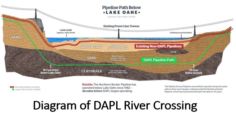 May 17, 2024 Newsletter - WDEA