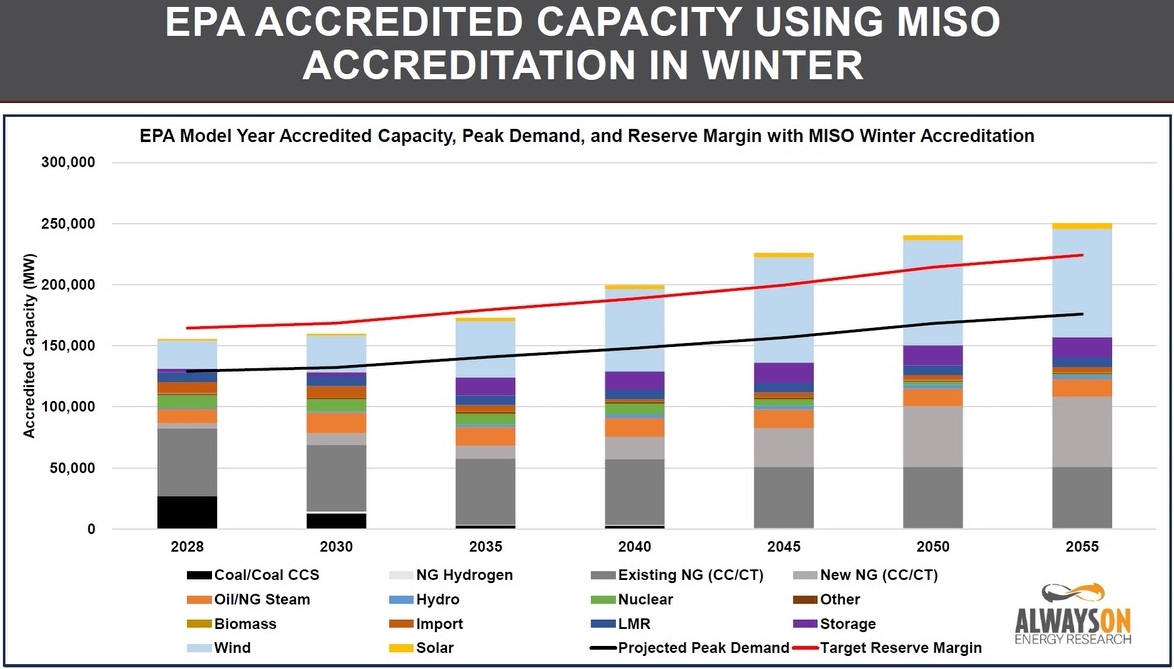 May 31, 2024 Newsletter - WDEA
