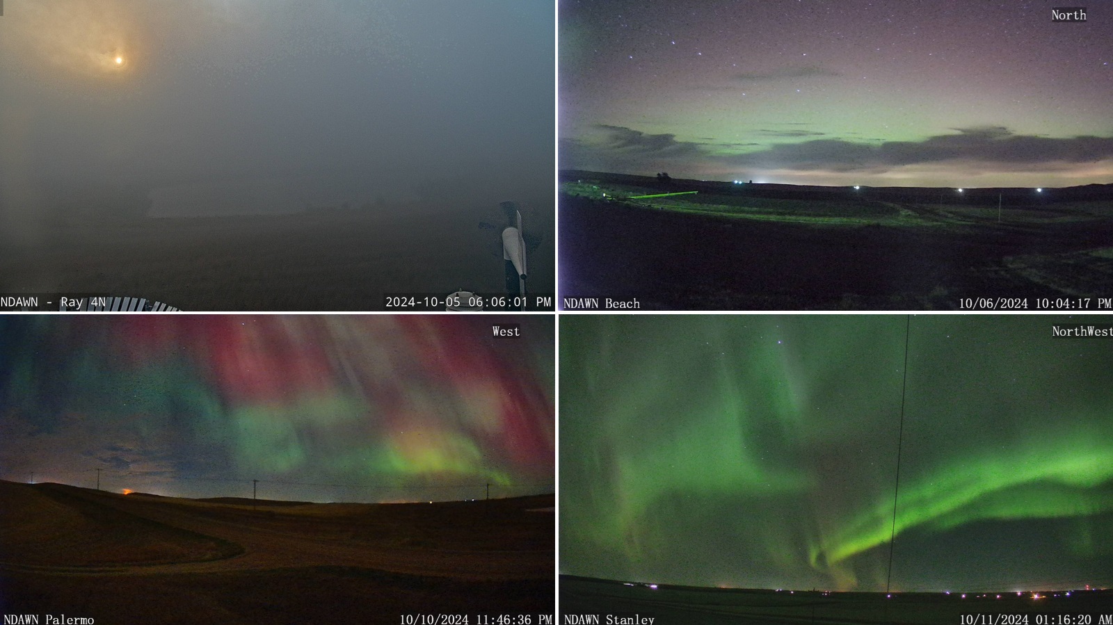 Here are the week's top North Dakota energy stories