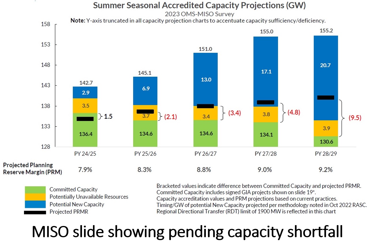 August 11, 2023 Newsletter - WDEA