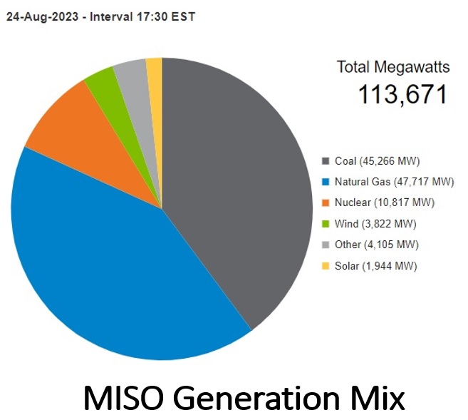 August 25, 2023 Newsletter - WDEA